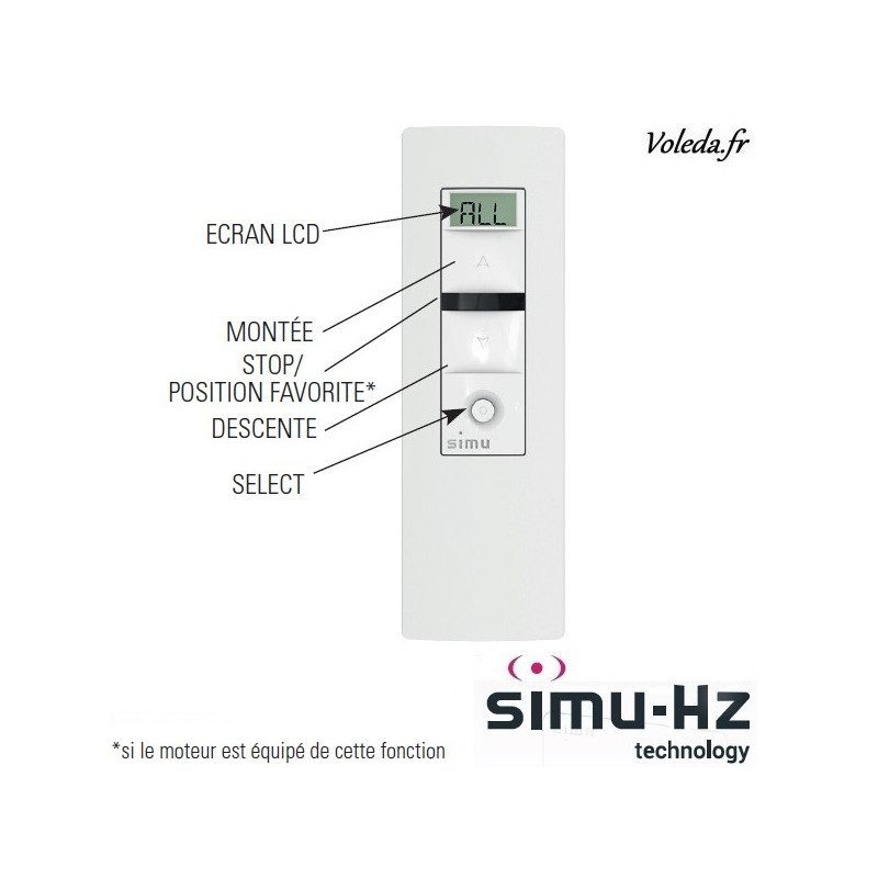 Telecommande Simu-Hz Radio 5 Canaux