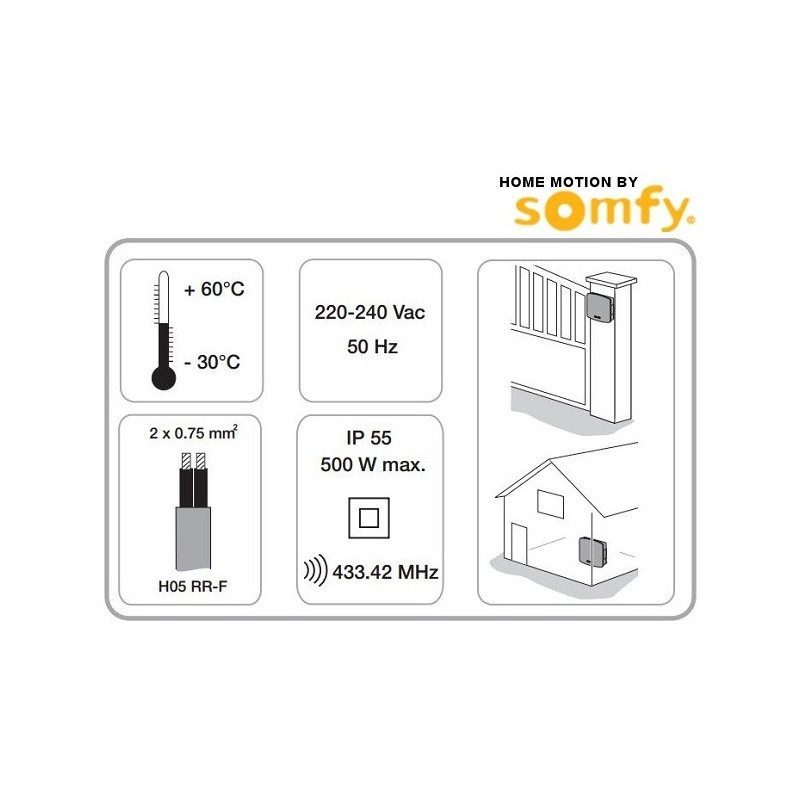 Recepteur d'eclairage RTS Somfy - Etanche