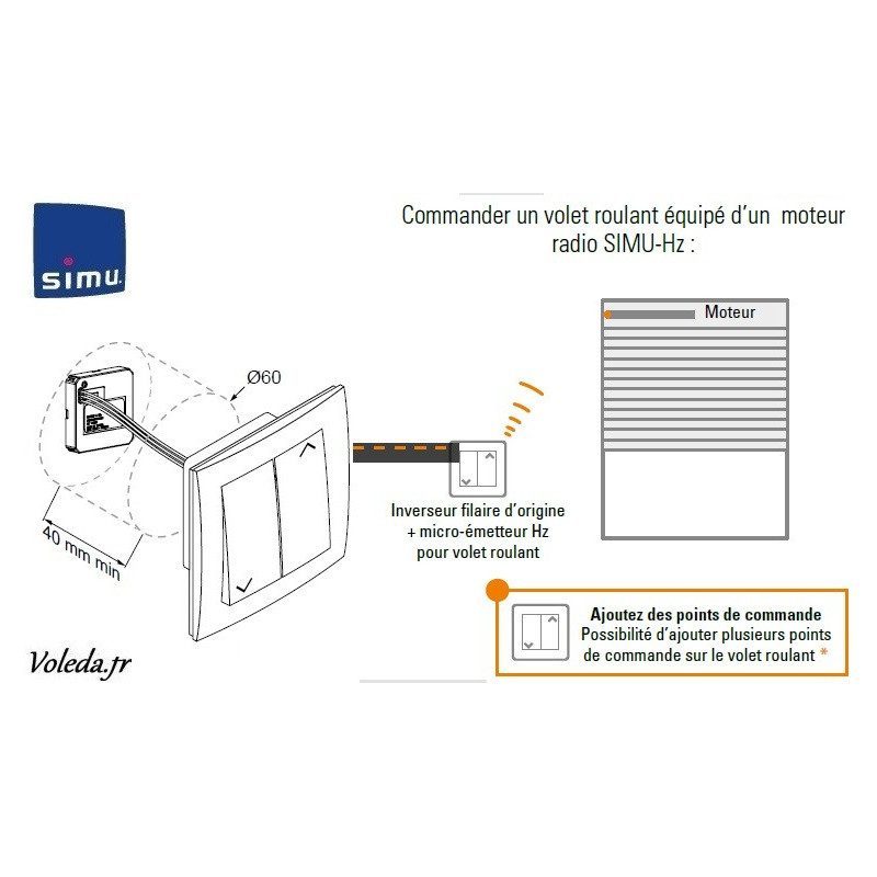 Micro émetteur Hz Simu VR - Volet roulant